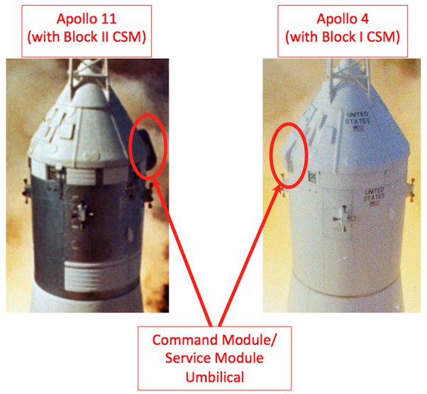 CSM Apollo Block 2